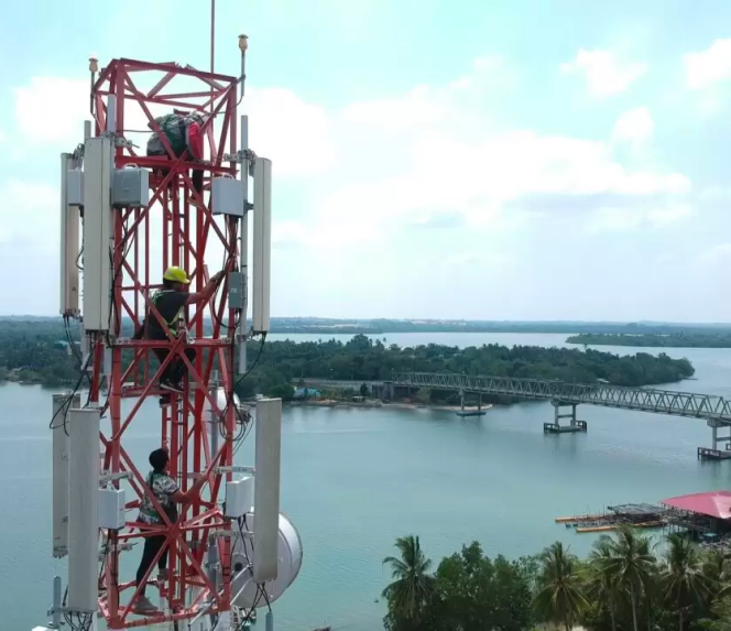 Telkom | Elevating Your Future