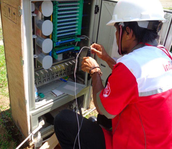 Telkom | Elevating Your Future