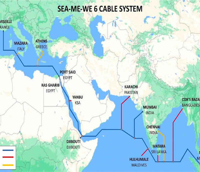 Telkom | Elevating Your Future