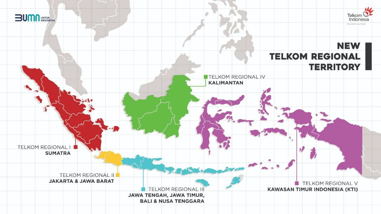 Telkom | Perkuat Bisnis Teritori, Telkom Transformasi Strategi Organisasi