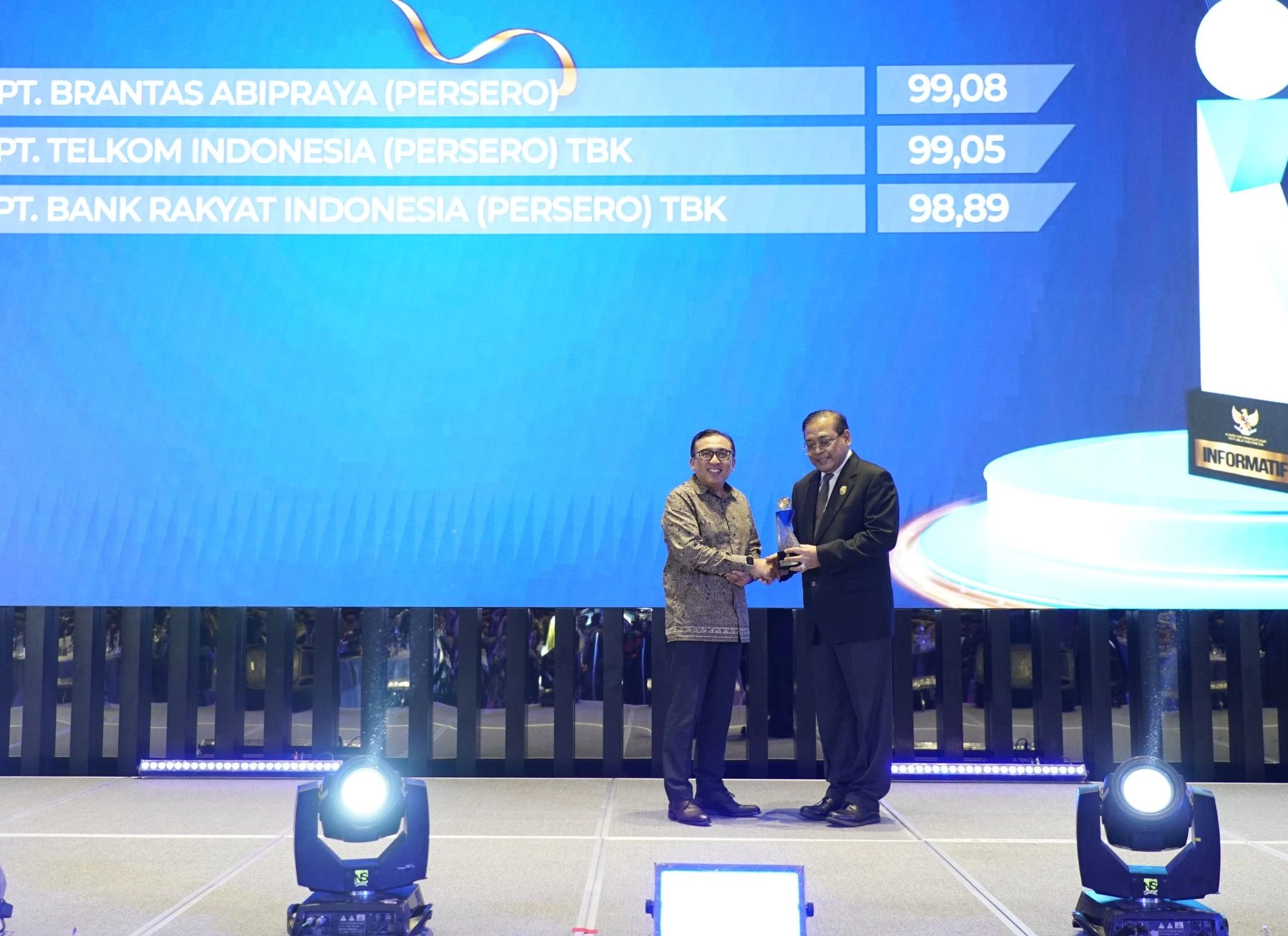 Telkom | Telkom Raih Peringkat 2 Badan Publik Kualifikasi “Informatif ...